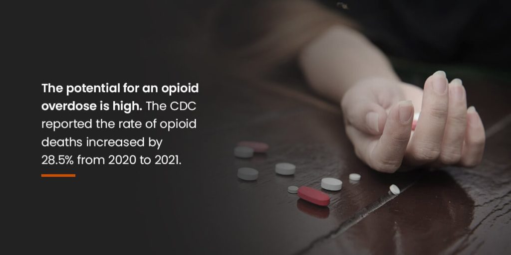 Guide to Opioid Addiction and Abuse | Sanctuary at Sedona