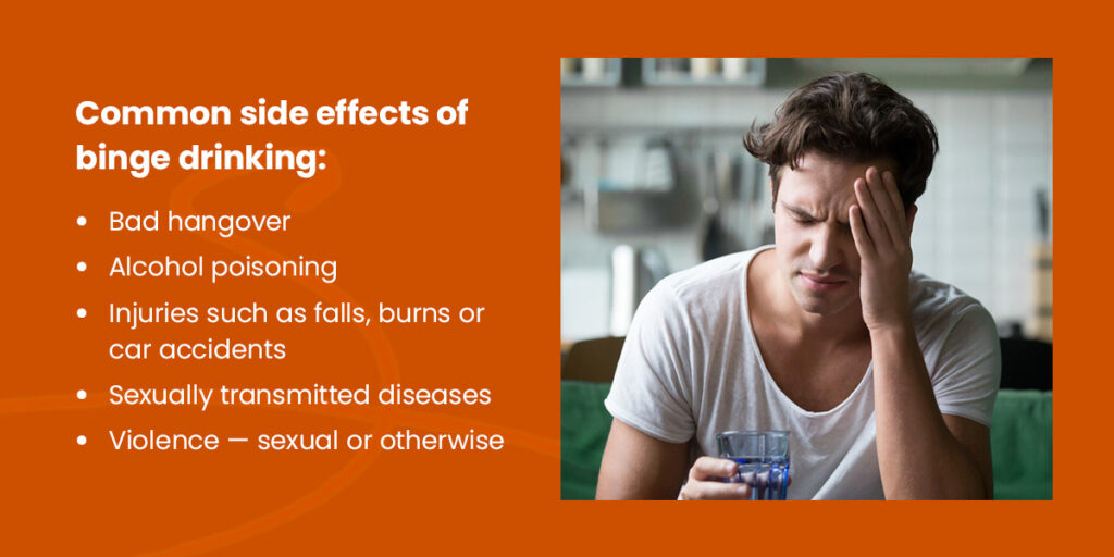 Is Binge Drinking the Same as Alcoholism? | The Sanctuary