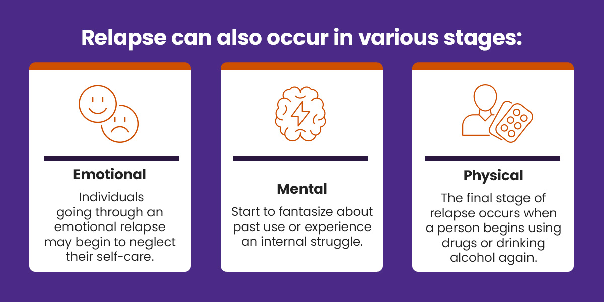 How To Avoid Situations for Relapse | The Sanctuary at Sedona